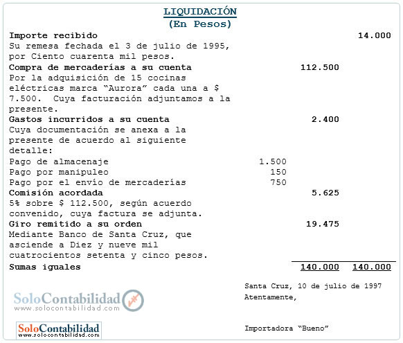 Registros contables del comisionista (Importadora “Bueno”) | Comisión ...