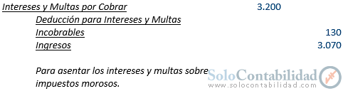 Impuestos morosos | Apuntes de Contabilidad Gubernamental ...