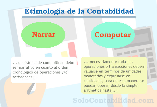 generalidades | Contabilidad de Costos, Financiera, Básica y Ejercicios